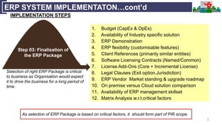 ERP SYSTEM POST IMPLEMENTATION AUDIT_TRNG_May,2023 - Part-2.pptx