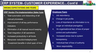 ERP SYSTEM POST IMPLEMENTATION AUDIT_TRNG_May,2023 - Part-4.pptx