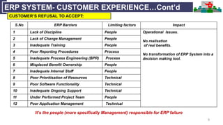 ERP SYSTEM POST IMPLEMENTATION AUDIT_TRNG_May,2023 - Part-4.pptx