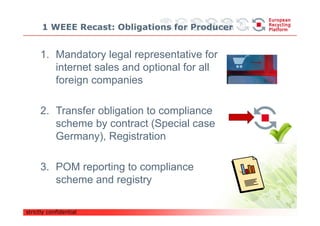 Europe WEEE Directive "Recast" Recap 歐洲電子回收政策現狀與展望 | PDF