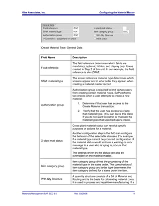 Er ptips sap-training-manual-sample-chapter-from-materials-management ...