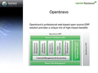 Enterprise Resource Planning Implementation Services | PPT | Shareware and Freeware | Computer ...