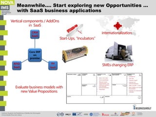 Erp xrm and saas value performance trends_eng | PPT