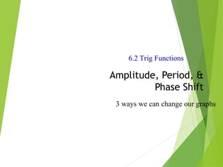 Phase shift and amplitude of trigonometric | PPT