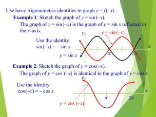 Phase shift and amplitude of trigonometric | PPT