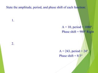 Phase shift and amplitude of trigonometric | PPT