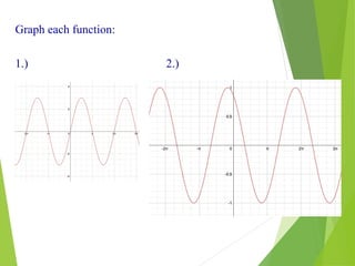 Phase shift and amplitude of trigonometric | PPT