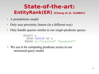 Entity-Relationship Queries over Wikipedia | PPT