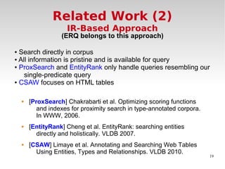 Entity-Relationship Queries over Wikipedia | PPT
