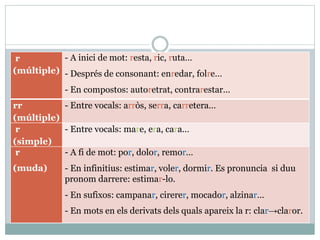 L'ortografia de la erra | PDF