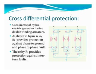 Generator Protection By - Er Rahul Sharma | PDF