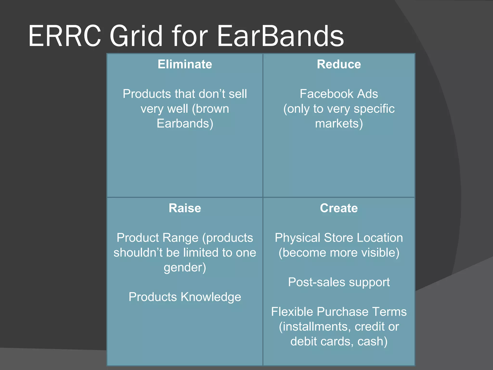Errc Grid And Visual Awakening | PPT