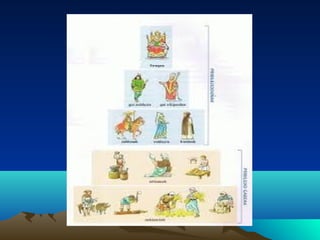 ERROMATAR HISPANIA | PPT