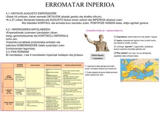 Erromatar inperioa | PPT