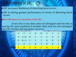 Error.pdf | Free Download