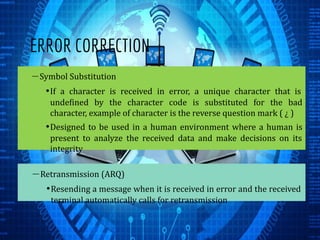 Error.pdf
