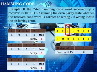 Error.pdf | Free Download