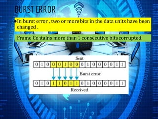 Error.pdf | Free Download