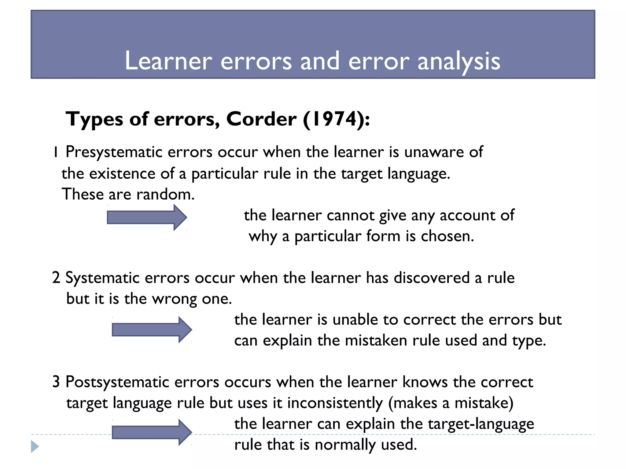 Error. analysis | PPT