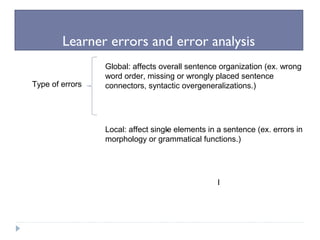 Error. analysis | PPT