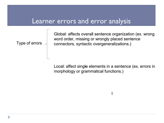 Error. analysis | PPT