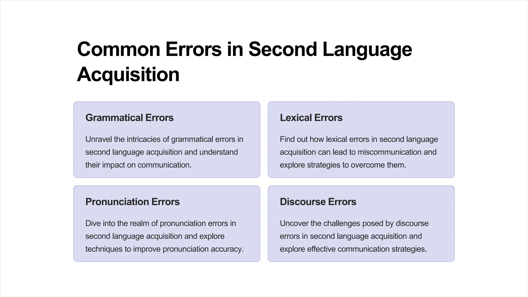Error-Analysis-of-Second-Language-Acquisition.pptx