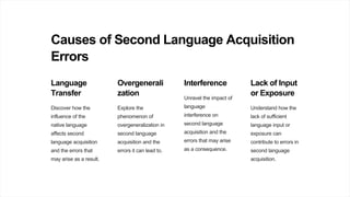 Error-Analysis-of-Second-Language-Acquisition.pptx