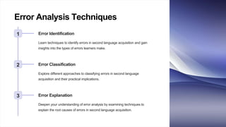 Error-Analysis-of-Second-Language-Acquisition.pptx | Educational ...
