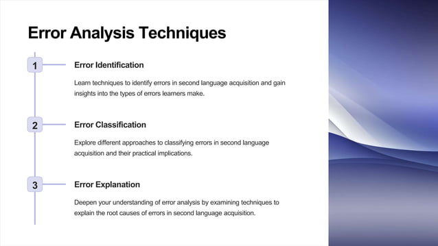 Error-Analysis-of-Second-Language-Acquisition.pptx | Educational ...