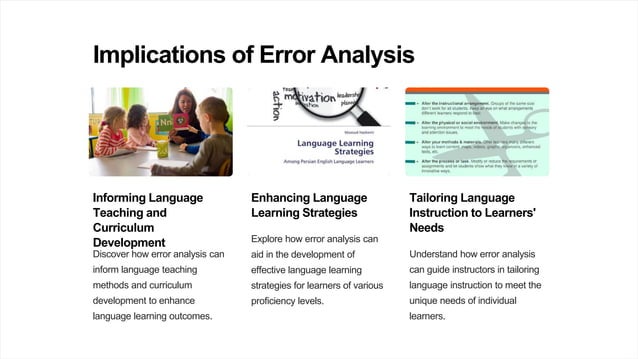 Error-Analysis-of-Second-Language-Acquisition.pptx | Educational Assessment | Education