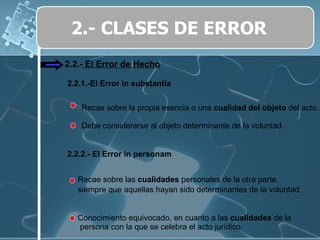Error En El Acto JuríDico | PPT