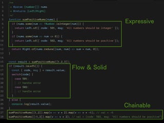 Error Handling In JS | PDF | Programming Languages | Computing
