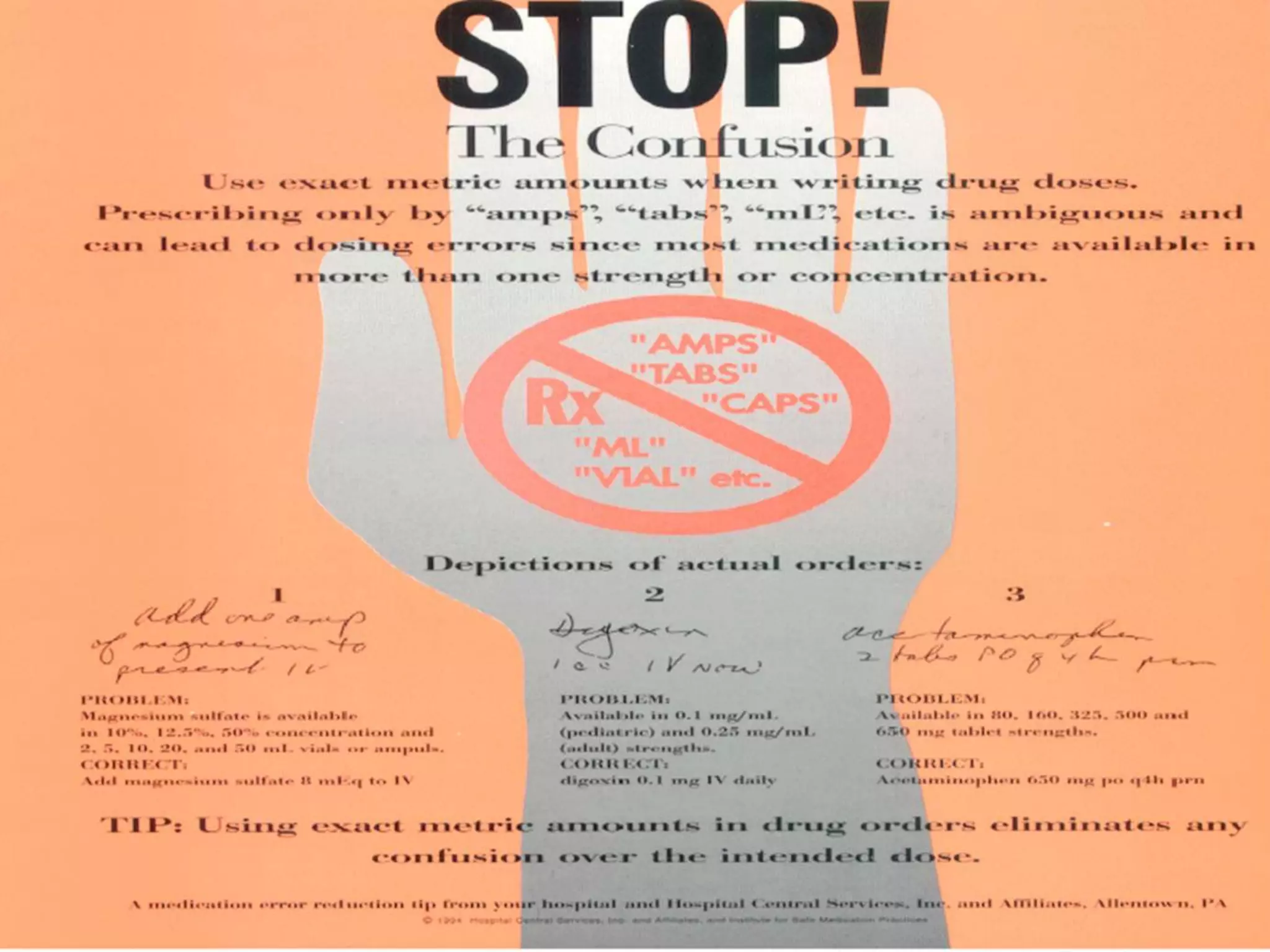 Error prone abbreviations, symbols, and dose designations | PPTX