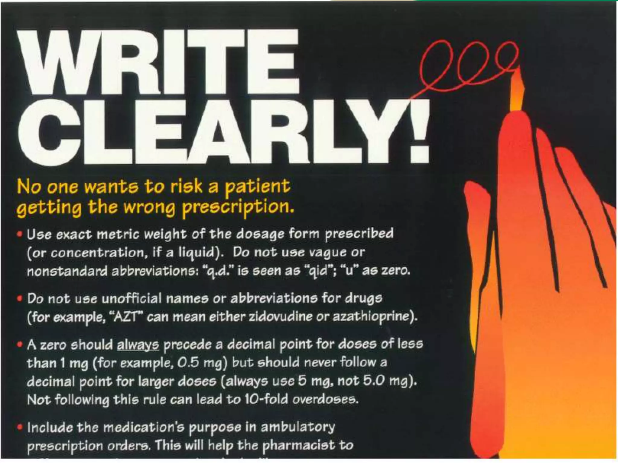 Error prone abbreviations, symbols, and dose designations | PPTX