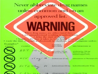 Error prone abbreviations, symbols, and dose designations | PPTX