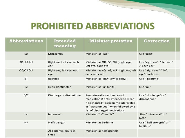 Error prone abbreviations, symbols, and dose designations