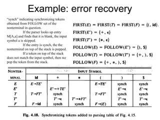 Panic-mode error recovery, Error-recovery (updated) | PPT