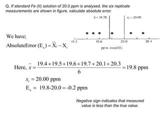 How to calculate ppm error relative error - analalapa