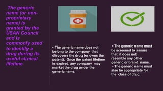 MBBS elective posting of pharmacology and it's use | PPT