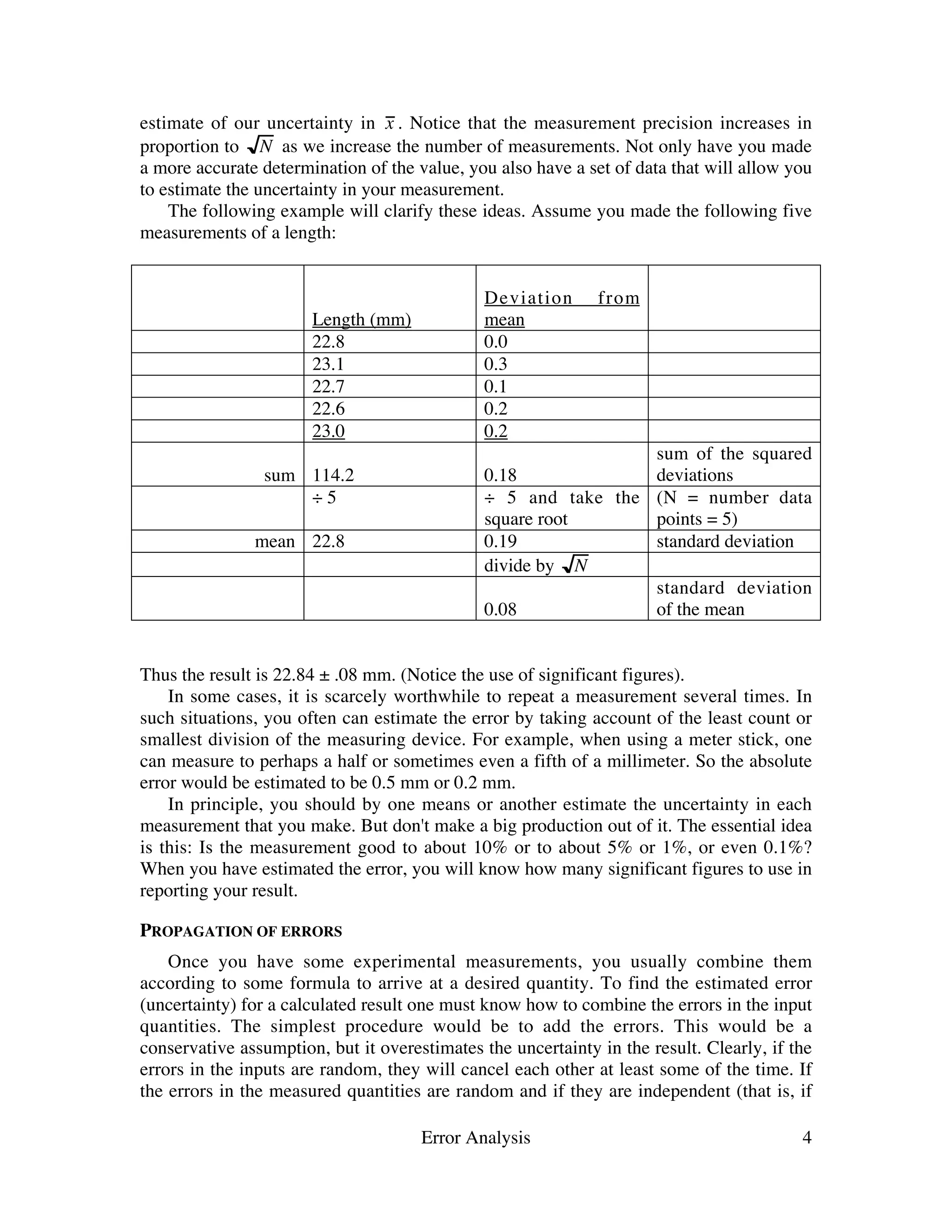 Error Analysis Pdf