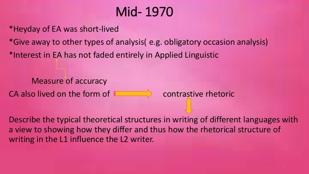 error-analysis