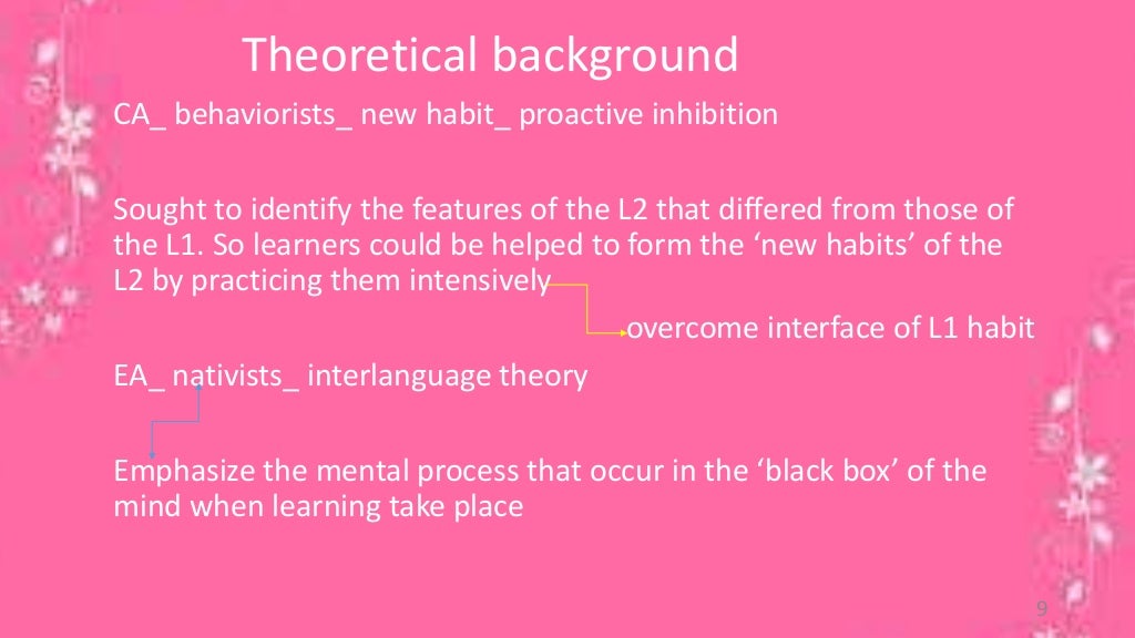 error-analysis