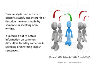 Error analysis | PPT