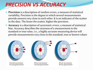 Physical measurement and error analysis | PPTX
