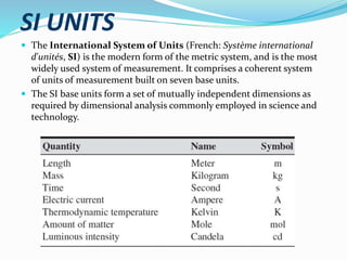 Physical measurement and error analysis | PPTX