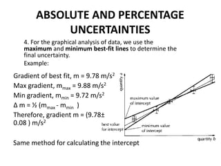 Error analysis | PPTX