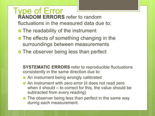 Error analysis | PPTX