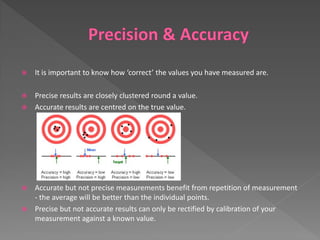 error analysis - how to do error analysis | PDF