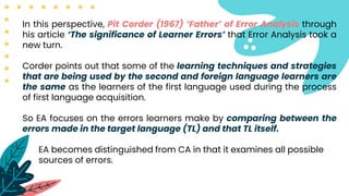 Error Analysis in English Language - SLA & Linguistics | PDF
