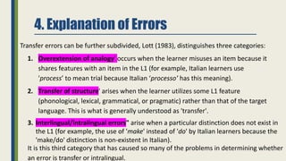 Error Analysis (Errors explanation).pptx